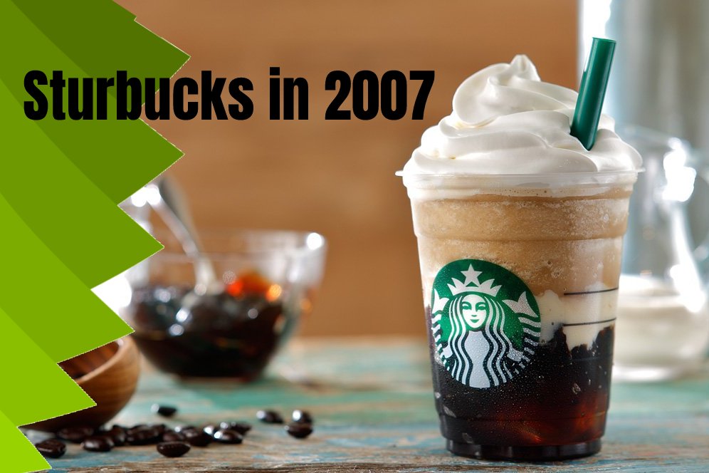Everything About The Starbucks Company - Guide To Buying Starbucks ...