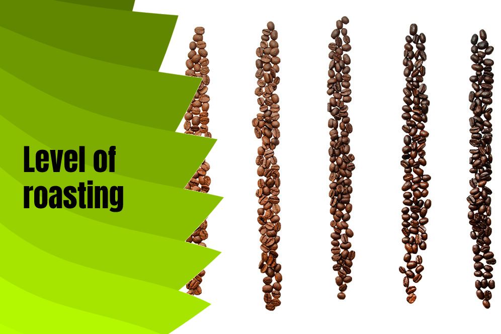 Strong Coffee; Which Coffee Has The Most Caffeine?