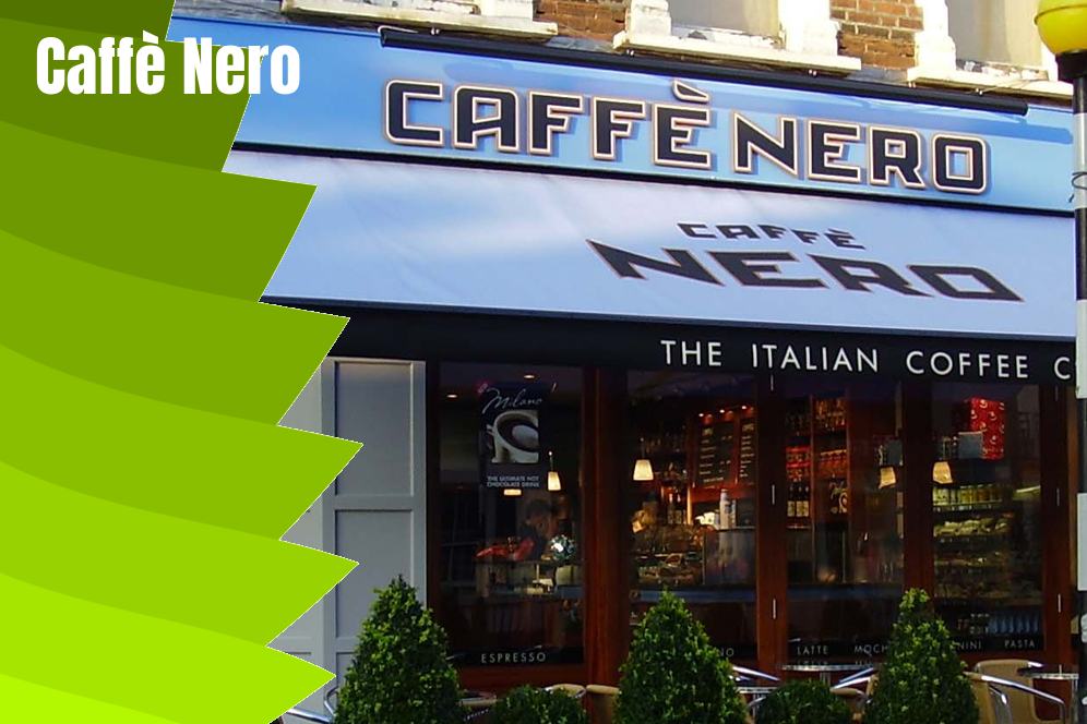 7 popular types of coffee in Europe in 2024